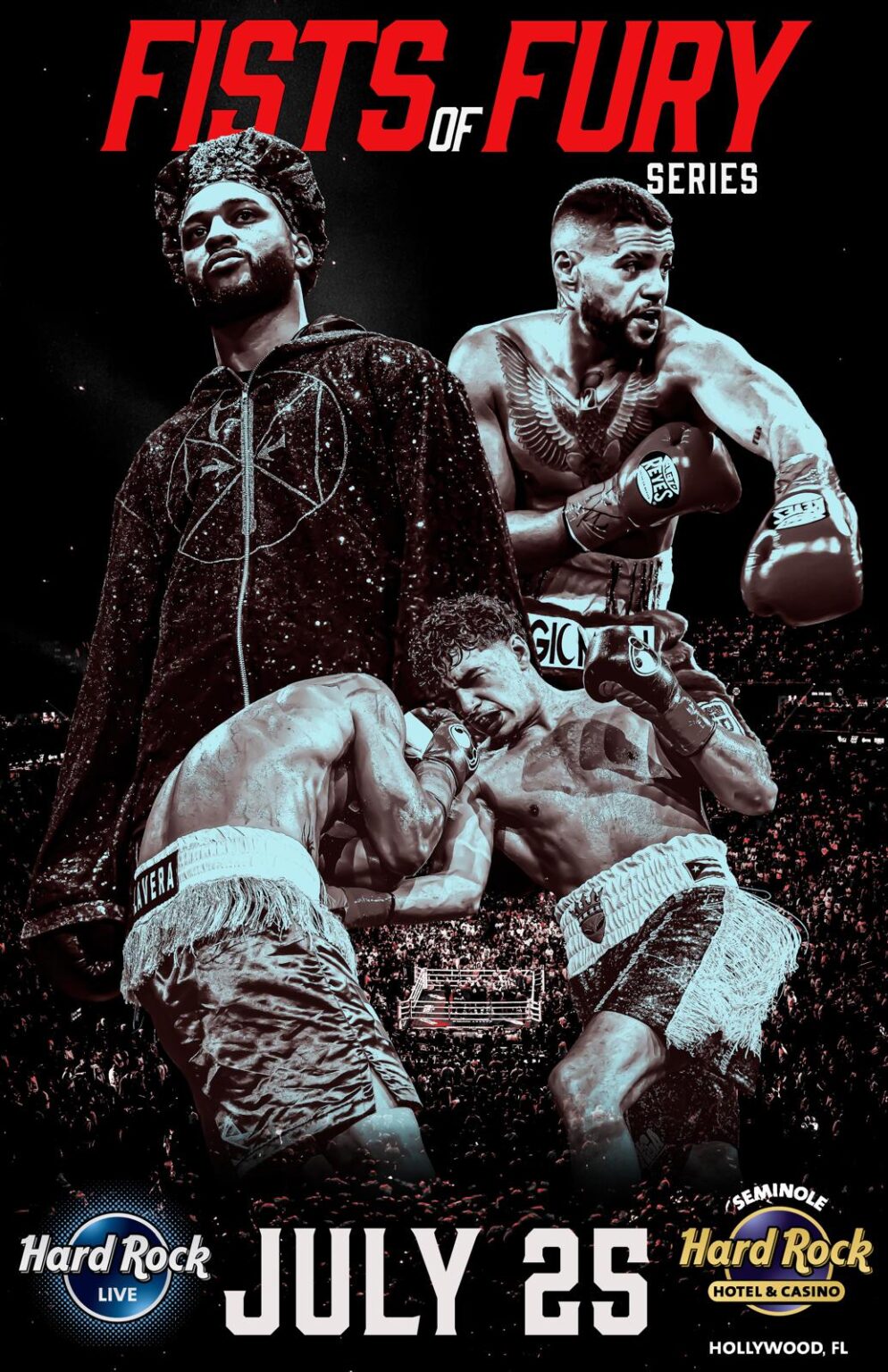 What Are the Weight Classes in Boxing? | The Heavyweight Factory